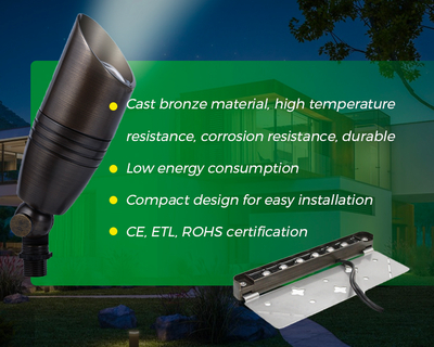 low voltage landscape lighting manufacturer - RADARLIGHTING